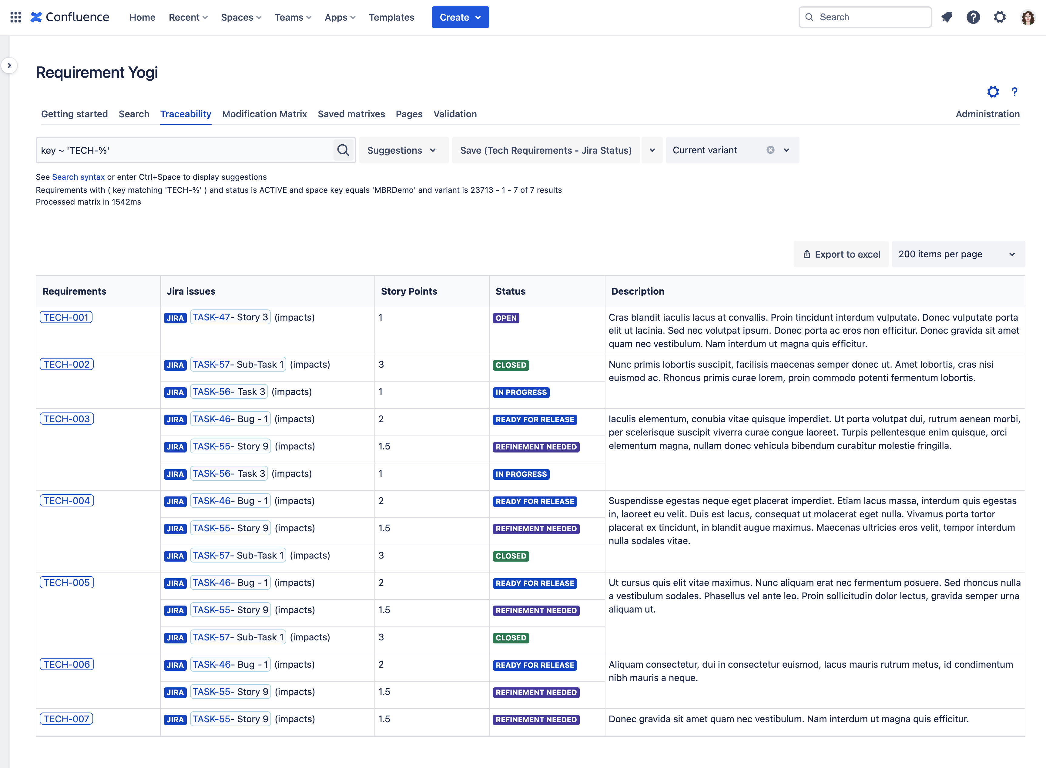 Traceability Matrices examples Traceability Matrices examples